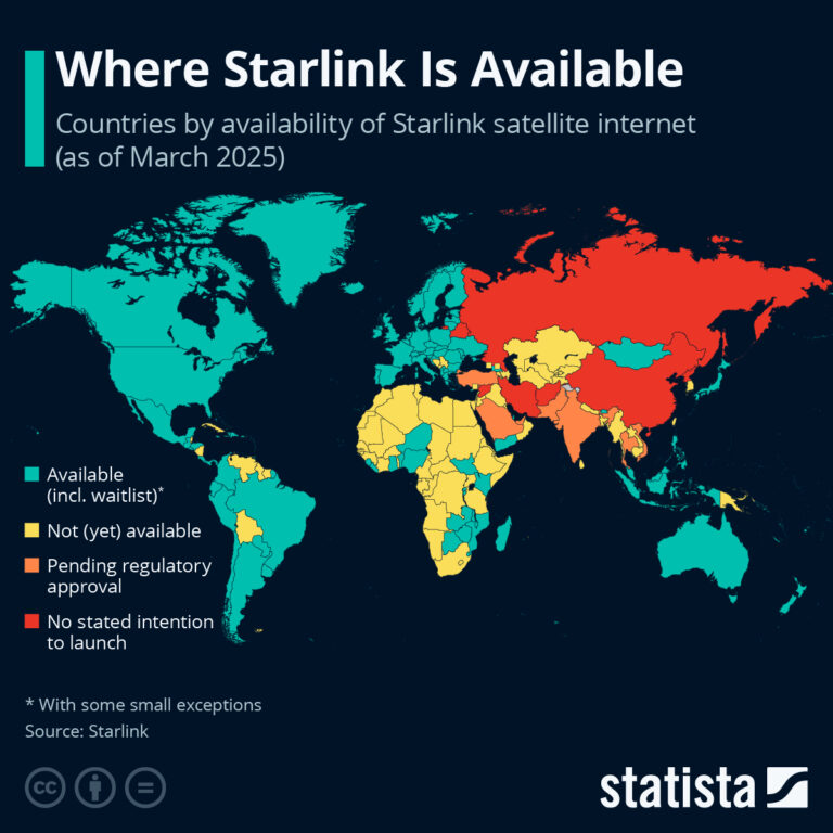 Starlink Availability Map – Where Is Starlink Available